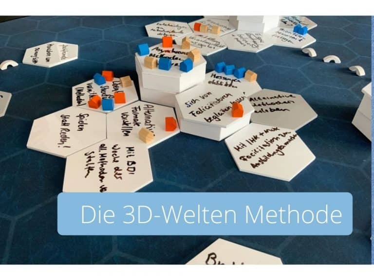 3D-Welten Methode